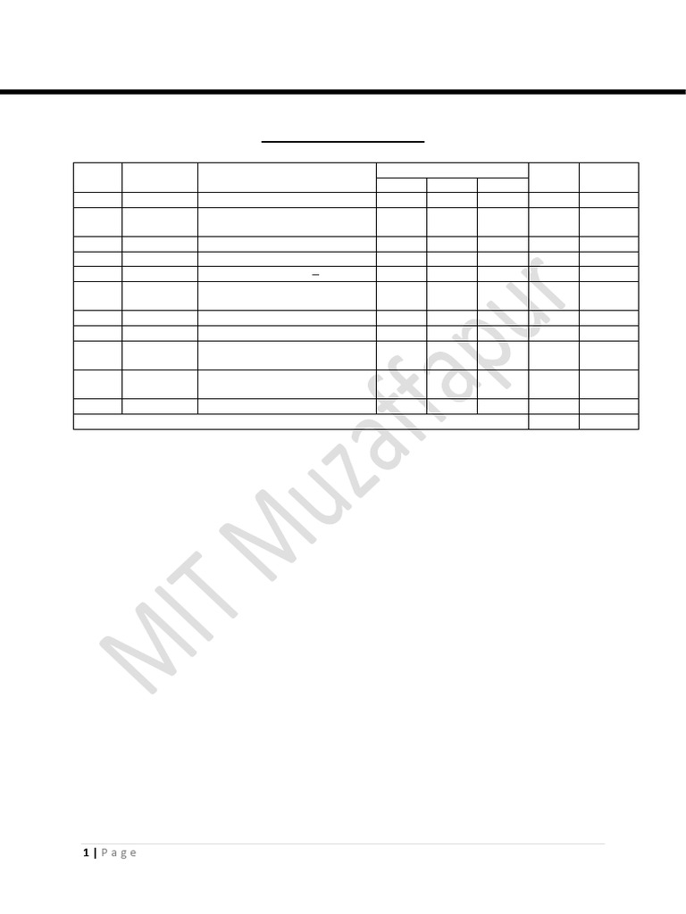 EE 3rd Sem. Detailed Syllabus 1 | PDF | Amplifier | Operational Amplifier