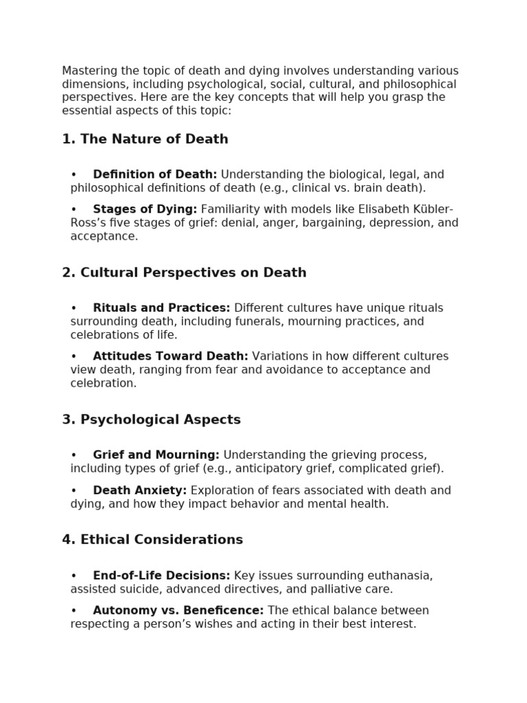 80-20 Death and Dying - ChatGPT | PDF | Palliative Care | End Of Life Care