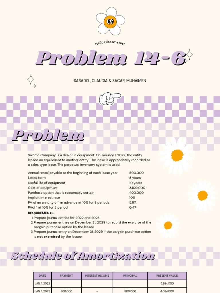 Problem 14-6_Sabado, Sacar_ | PDF | Debits And Credits | Lease