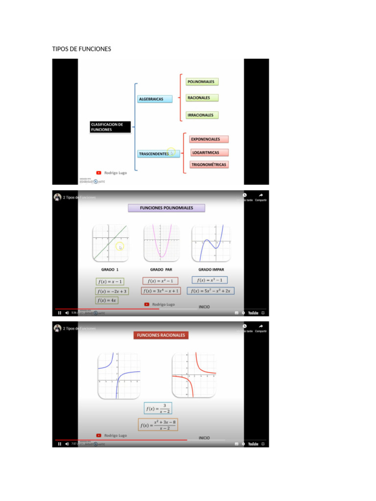 Tipos de Funciones | PDF
