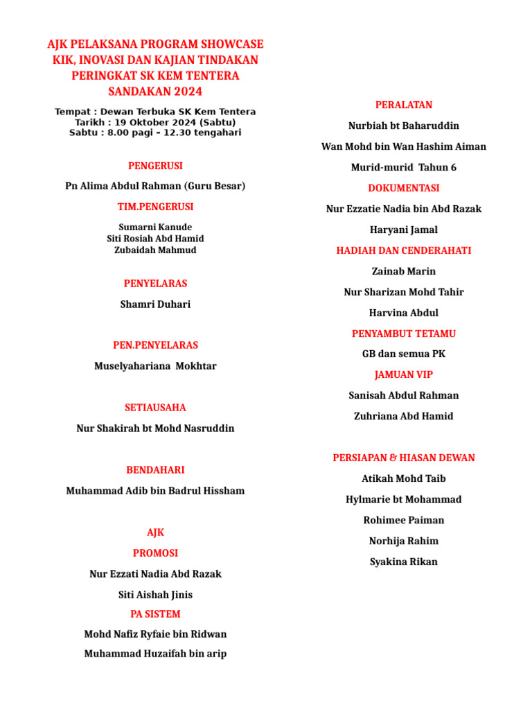 AJK PELAKSANA PROGRAM SHOWCASE KIK | PDF