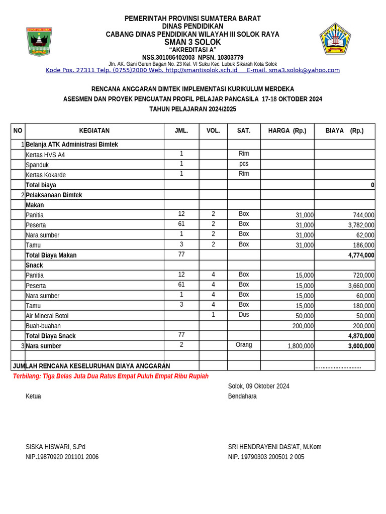 RAB BIMTEK IKM ASESMEN DAN P5 2024 | PDF