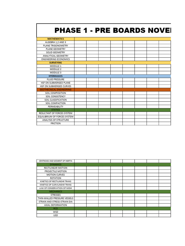 Phase 1 - Pre Boards November: Mathematics | PDF