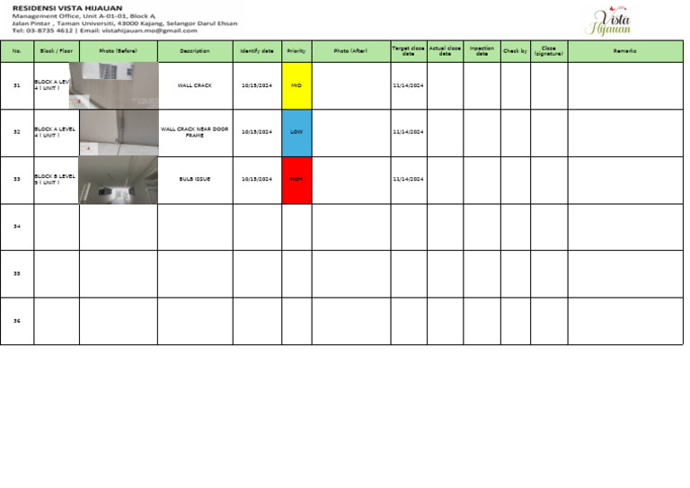 Defect Inspection Checklist Template | PDF