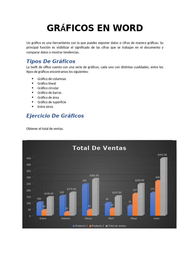 Gráficos en Word Miranda | PDF