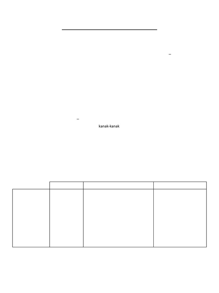 RPA WEEK 2 Taska | PDF