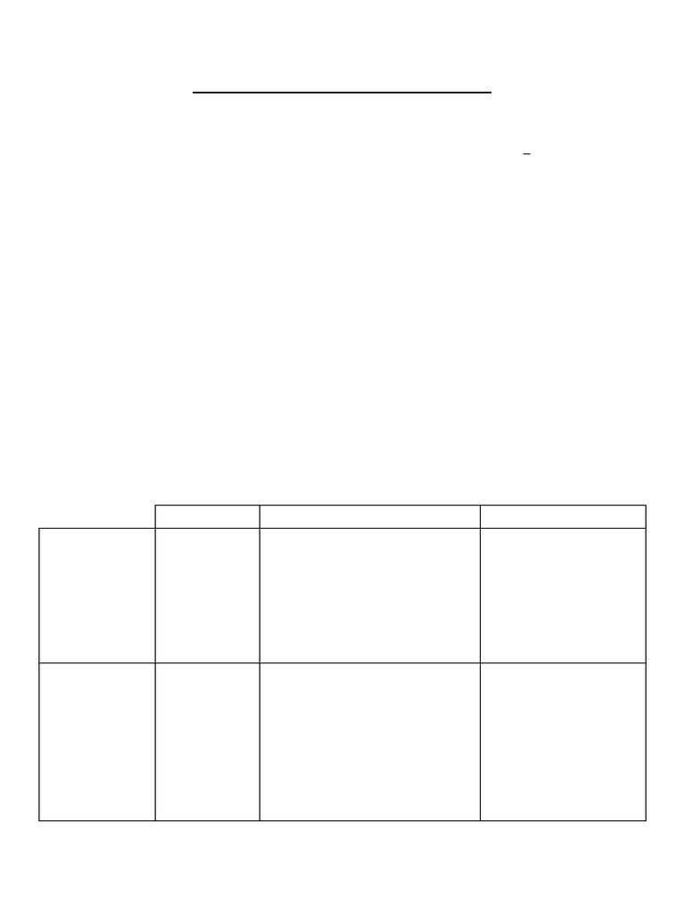 RPA WEEK 1 Taska | PDF