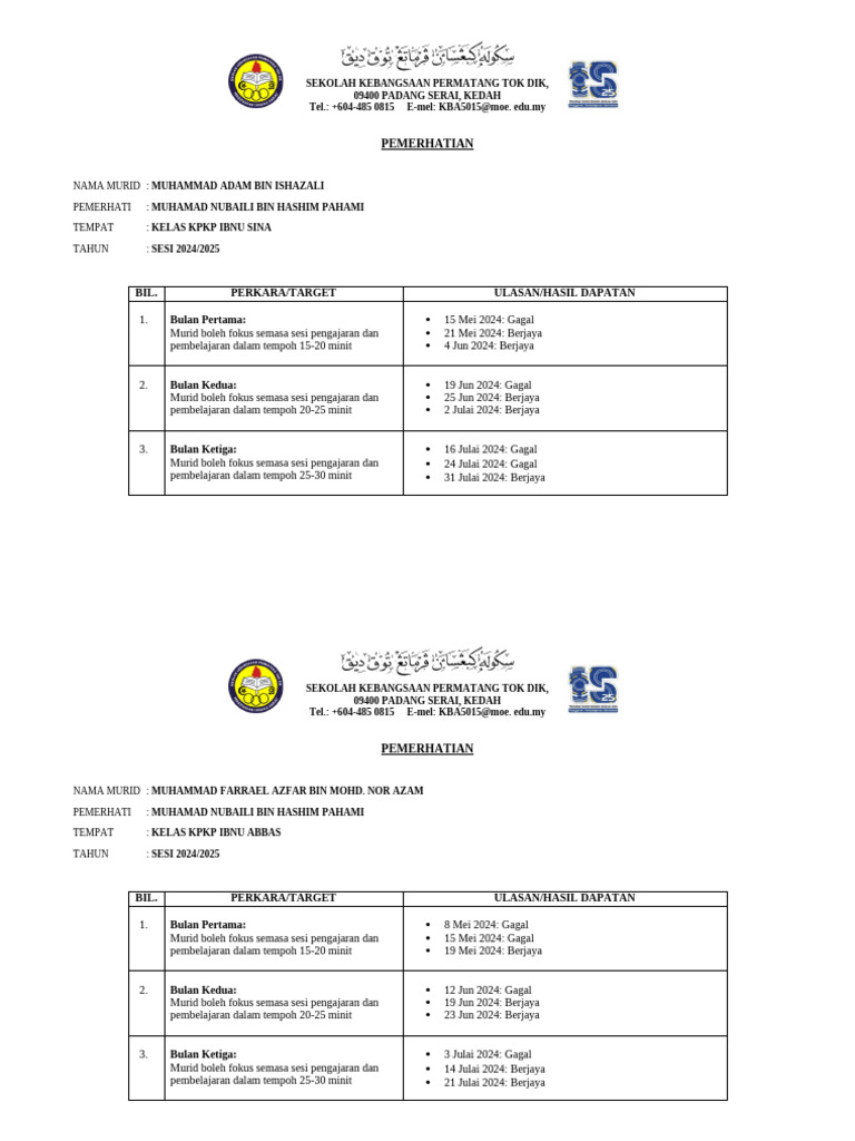 Penilaian Rpi 2024 | PDF