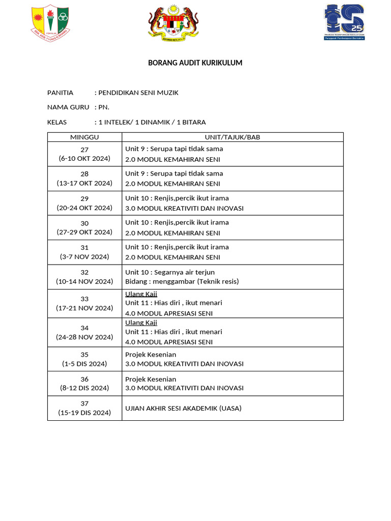 Borang Audit Kurikulum Seni Muzik Yuslinda | PDF