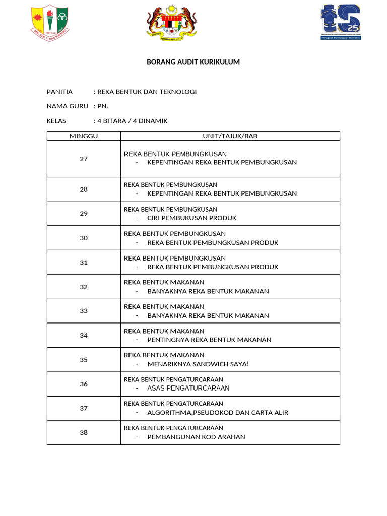 Borang Audit Kurikulum RBT | PDF