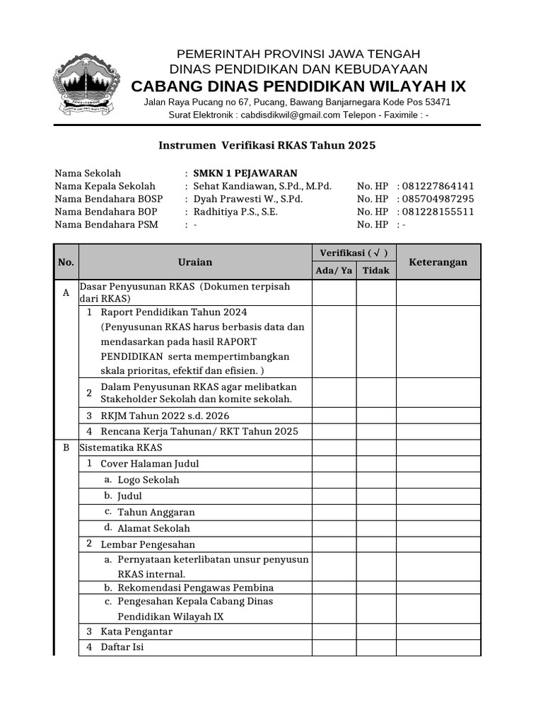 Instrumen Verifikasi Rkas 2025 SMKN 1 Pejawaran | PDF
