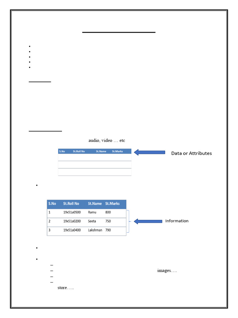 DBMS UNIT-1 | PDF | Databases | Relational Model DBMS UNIT-1 | PDF | Databases | Relational Model