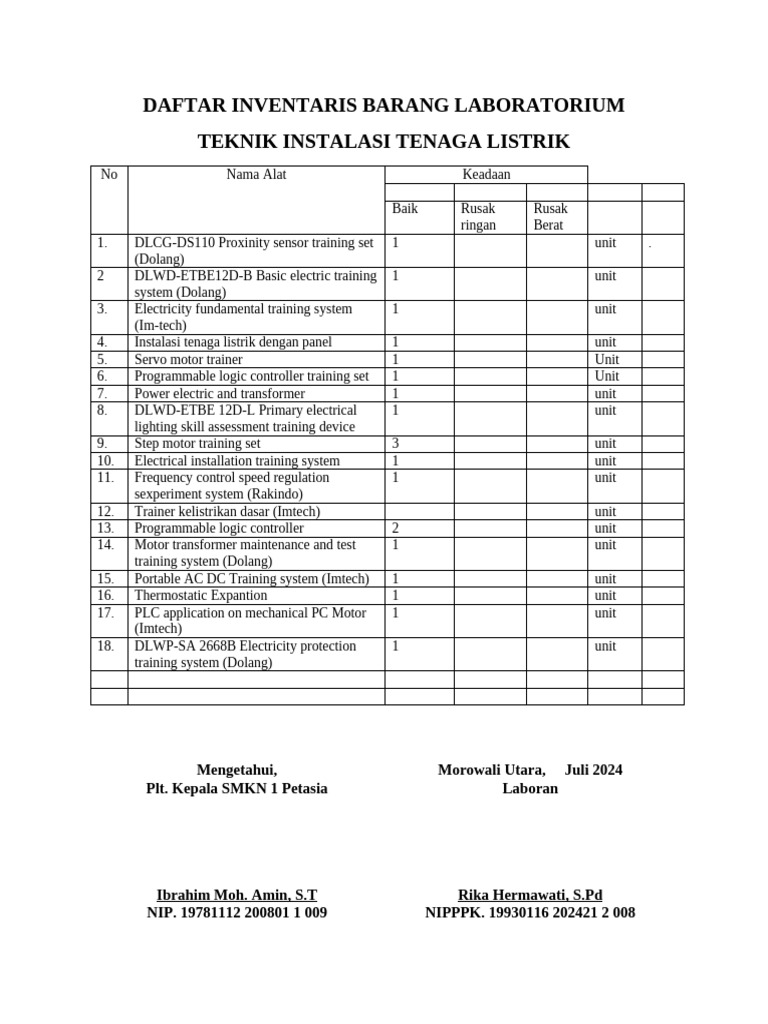 Daftar Inventaris Lab Alat Dolang | PDF