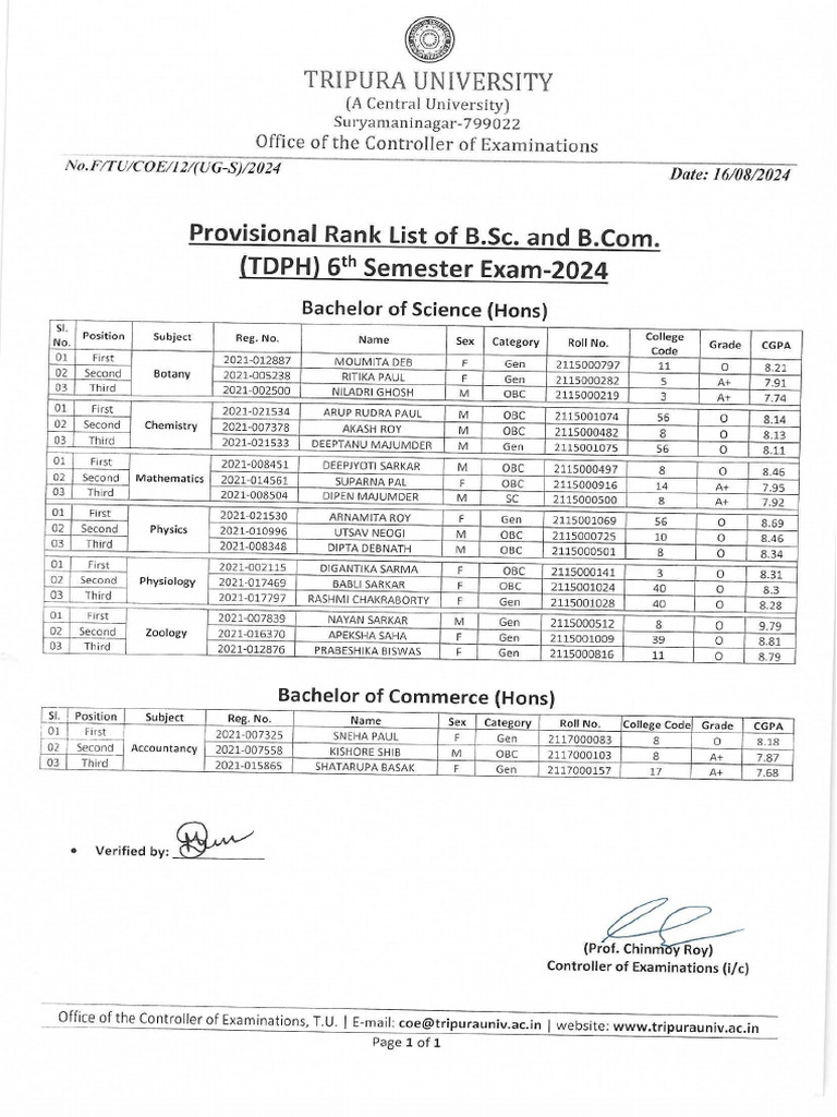 B.Sc. & B.Com Rank List-2024 | PDF