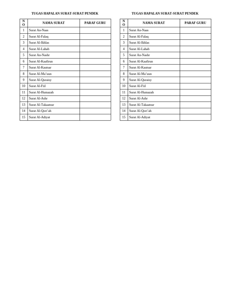 Tugas Hapalan Surat | PDF