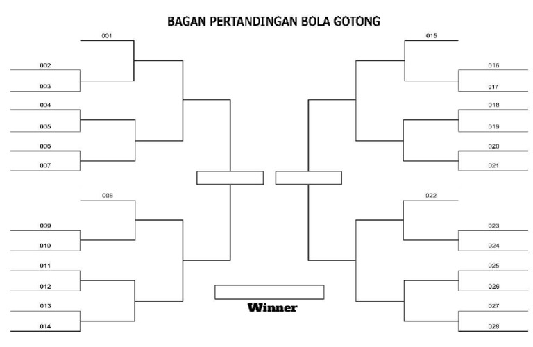Bagan Peserta Lomba 28 Peserta | PDF