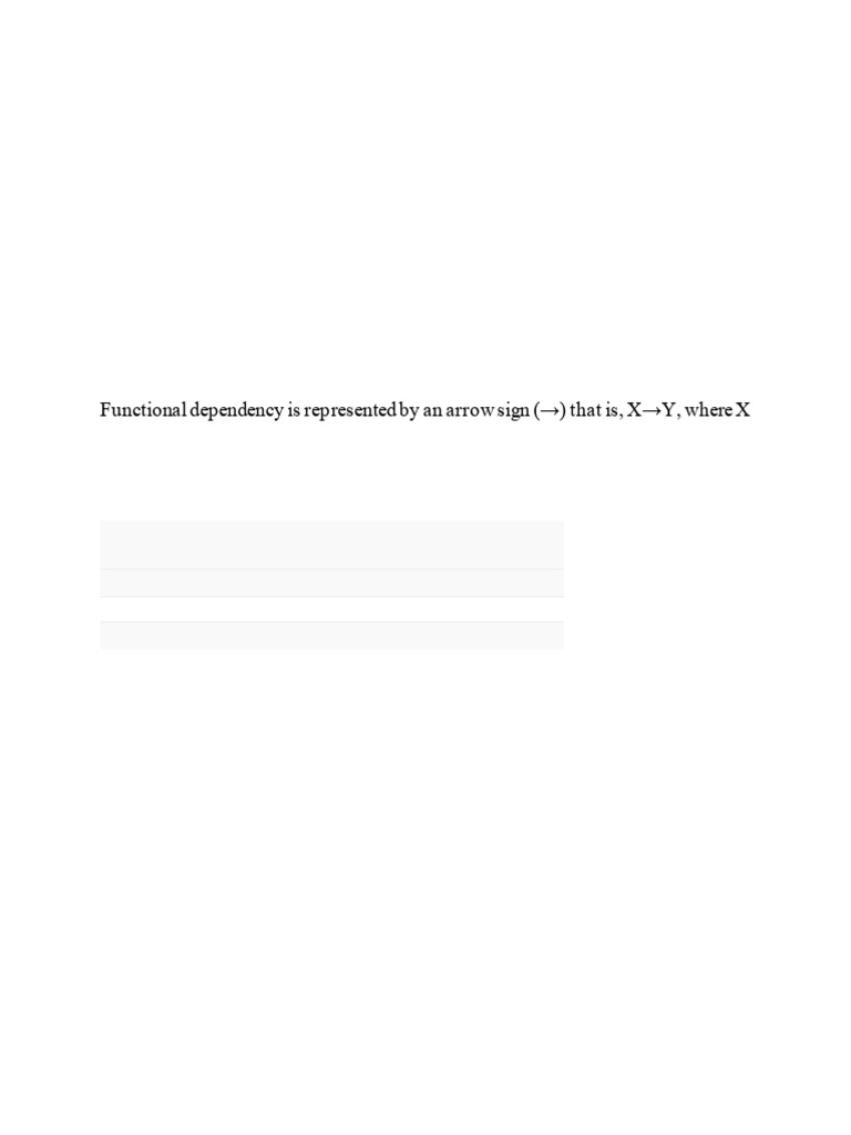 dbms unit3 -nep | PDF | Database Transaction | Acid dbms unit3 -nep | PDF | Database Transaction | Acid