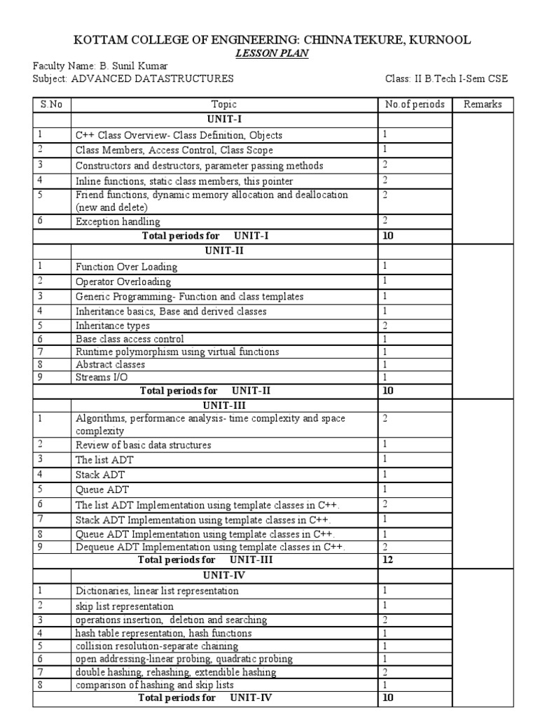Ads Lesson Plan | PDF