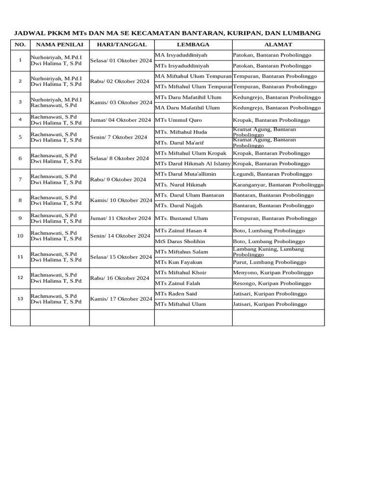 Jadwal PKKM 2024 | PDF