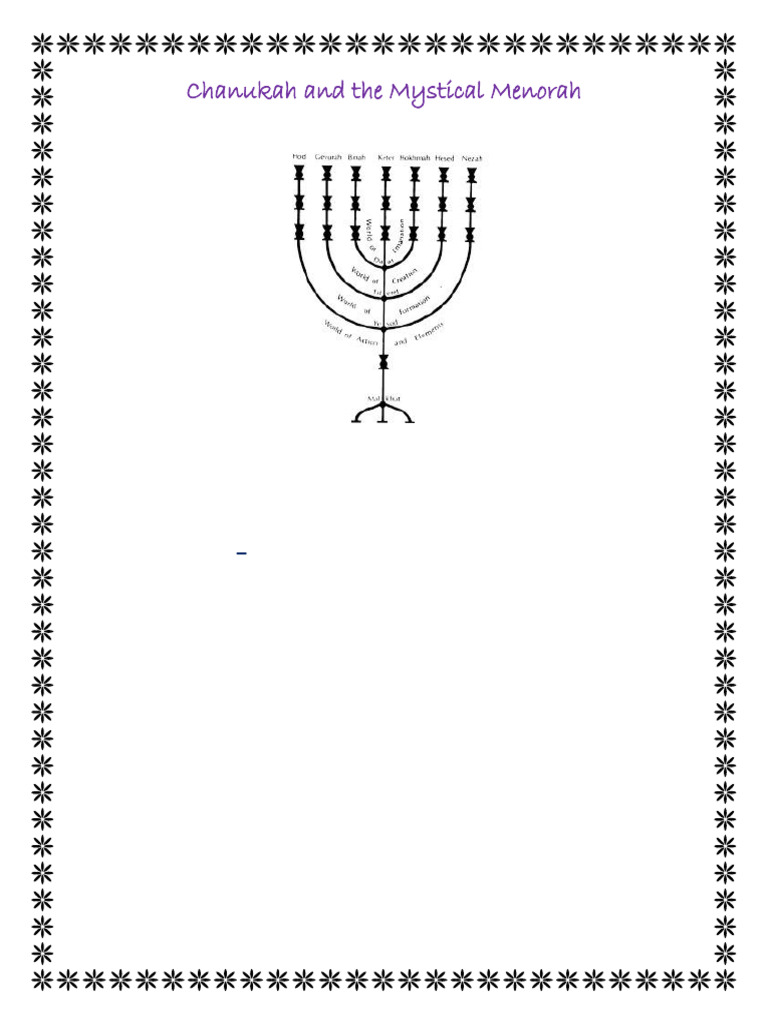 Mystical Insights on the Menorah | PDF | Hanukkah | Hebrew Words And ...