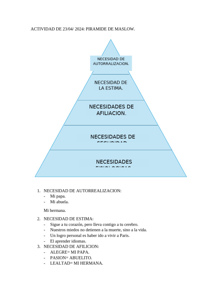 Actividad Piramide de Maslow | PDF