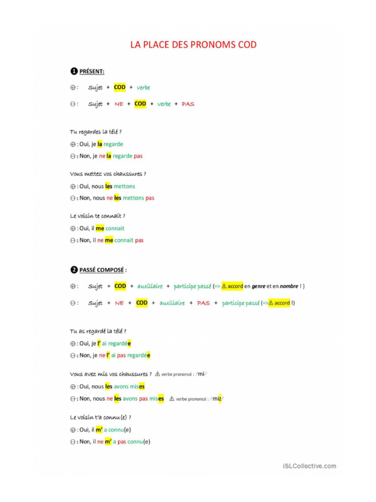 Place Des Pronoms Cod Au Present Passe Compose Fut Comprehension Ecrite ...