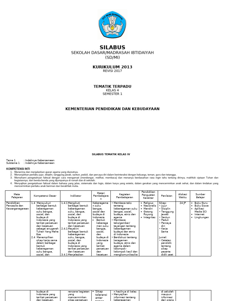 SILABUS KELAS 4 - Tema 1 FIX | PDF