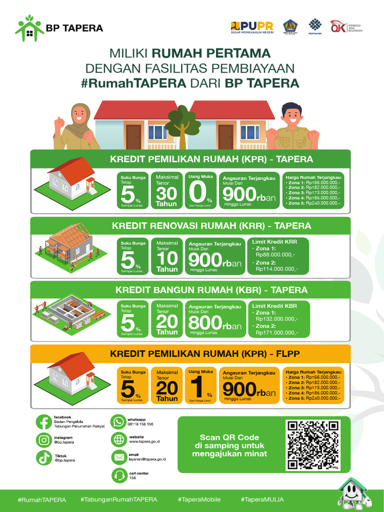 Poster Produk Pembiayaan Tapera | PDF