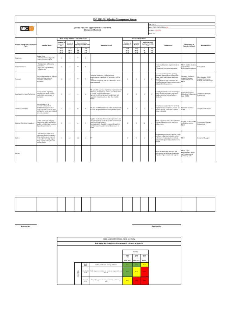 QRA form | PDF | Risk | Audit