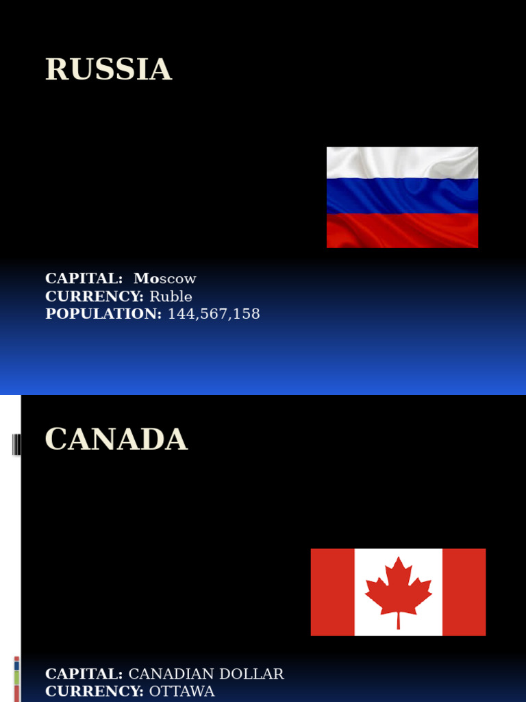 Countries Pdf
