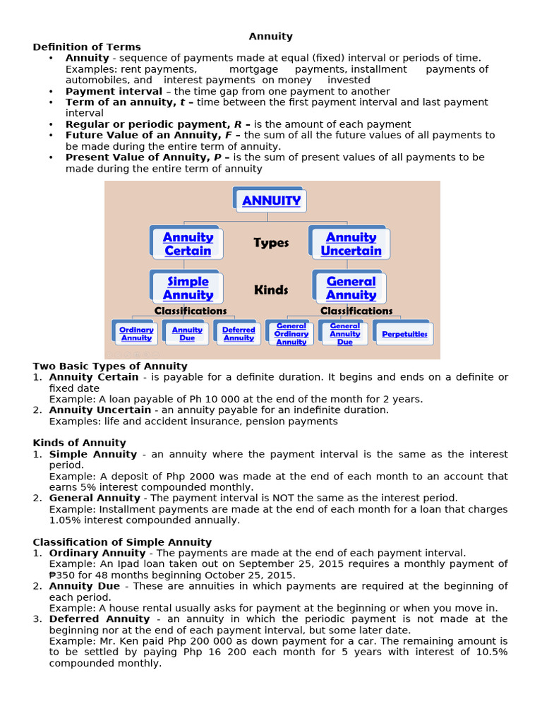 Annuity | PDF | Present Value | Money