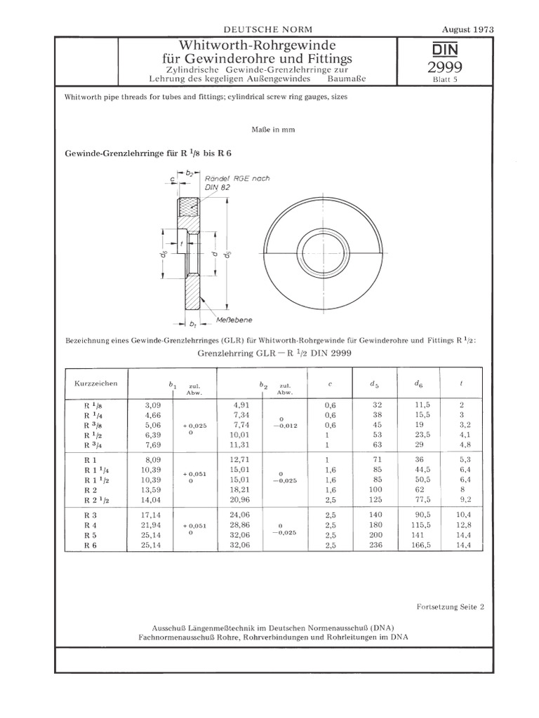 Din 2999-5 1973-08 | PDF