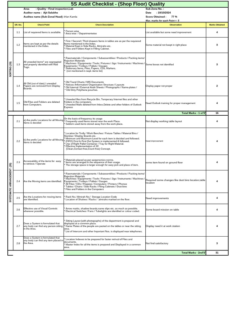 Quality - 5S Audit Check Sheets | PDF | Computer File | Audit