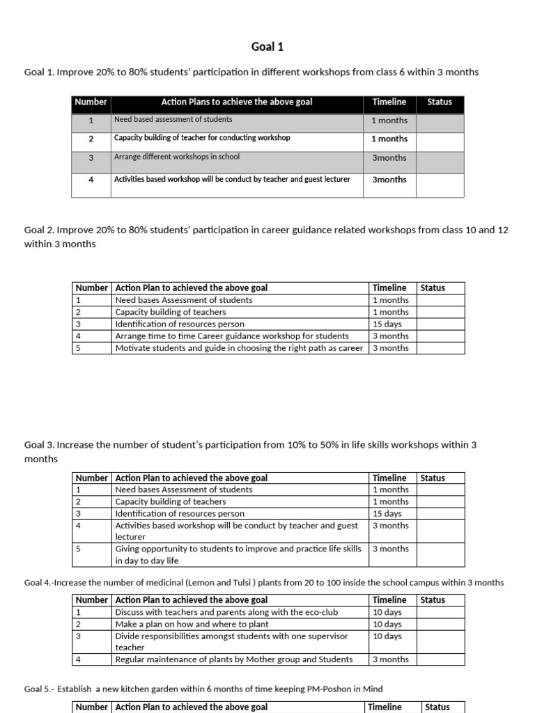 Student Participation and Engagement Goals | PDF | Teachers | Cognition