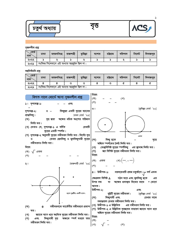 Circle Board CQ & MCQ Practice Sheet | PDF