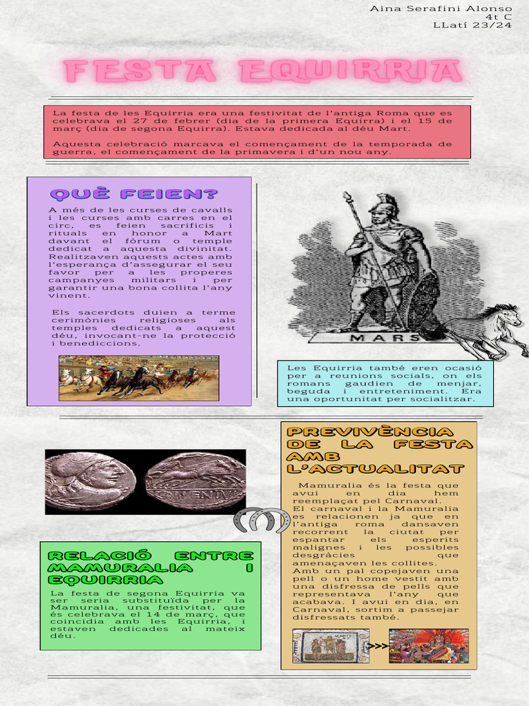 Infografia Equirria | PDF