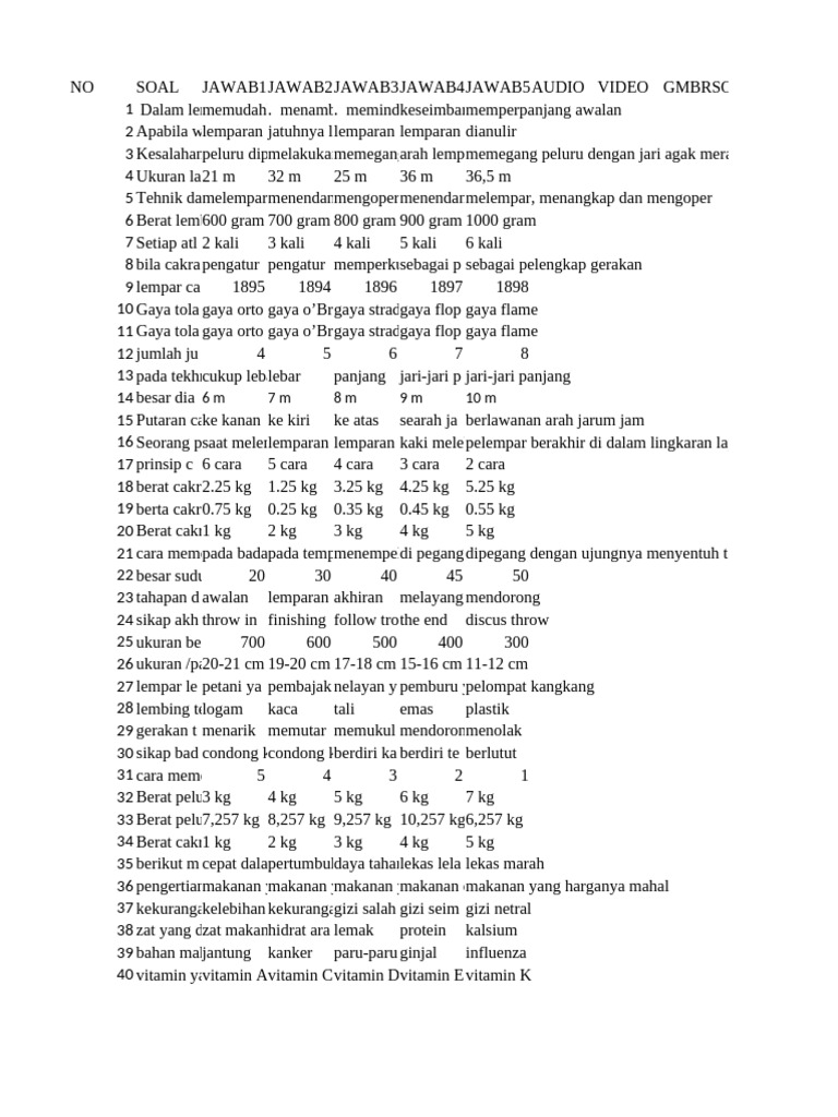 Soal PAS Kelas XI | PDF
