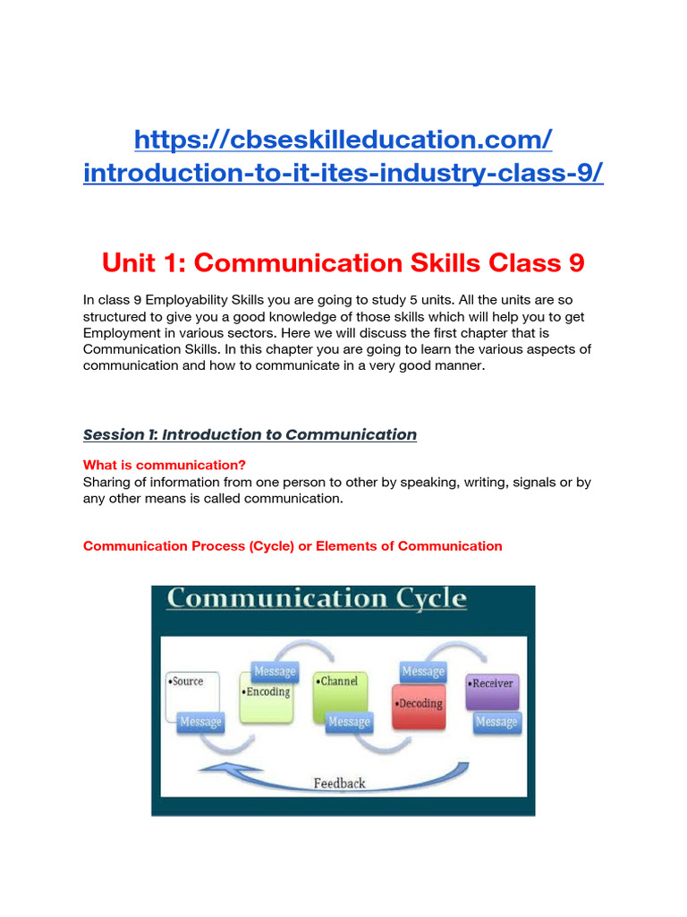 APP PART A - Unit 1 Communication Skills | PDF | Communication | Part Of Speech