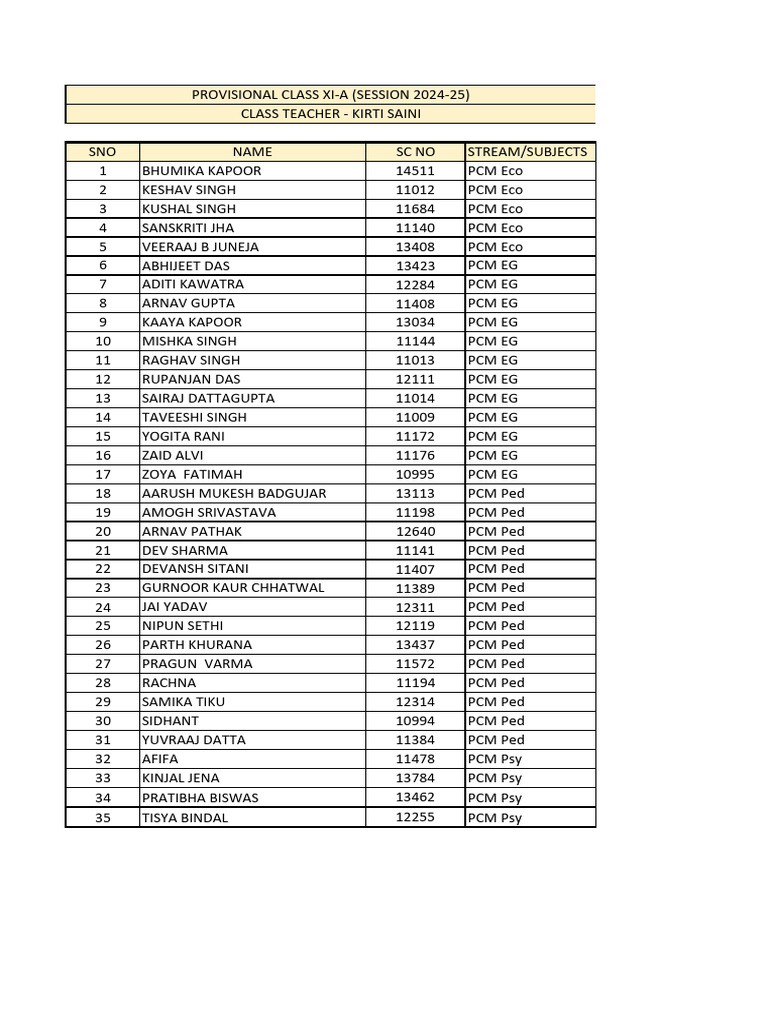 Class XI (2024-25) 2 | PDF