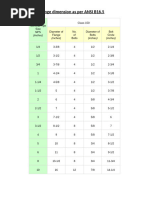 ANSI Flanges Dimensions Table | PDF
