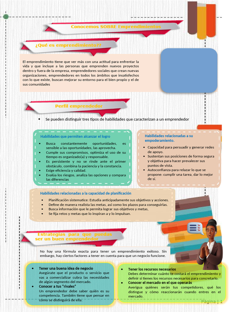 1° EPT - FICHA ACTV 01.UNIDAD 01 - Material | PDF | Iniciativa empresarial | Mercado (economía)