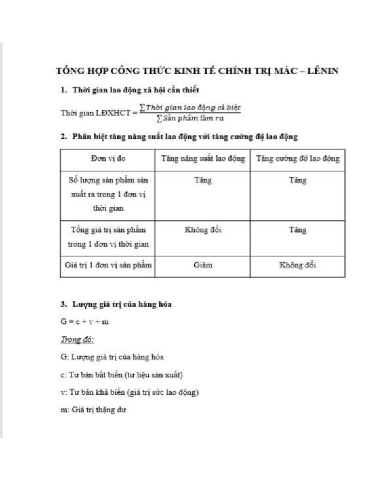 Cthuc KTCT | PDF