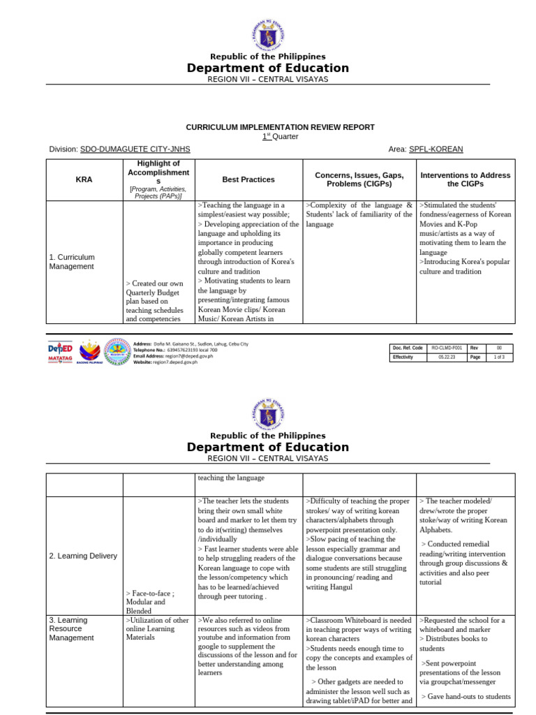 JNHS Filipino Quarter 1 Report 2024 2025 | PDF | Pedagogy | Behavior Modification
