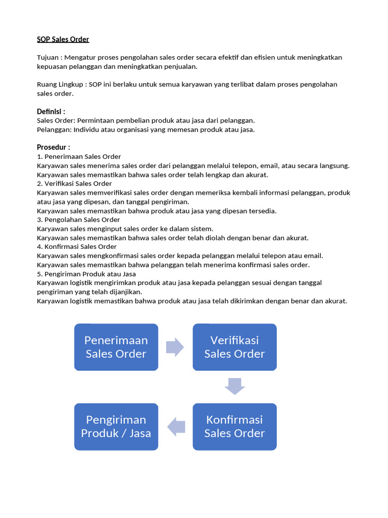 SOP Sales Order | PDF