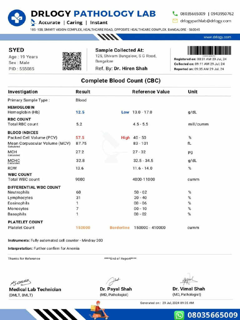 Syed CBC Report | PDF