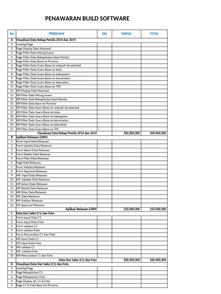 RAB Software & API | PDF