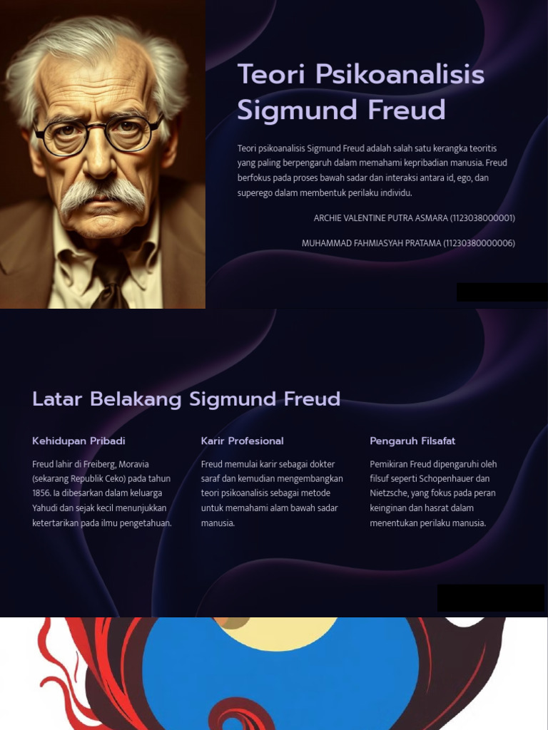 Teori Psikonalisis Sigmund Freud | PDF