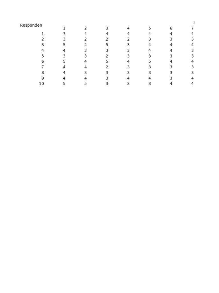 Data Uji Validitas Dan Realibilitas Pdf 8157