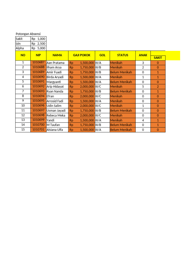 Shinta Dewi Nazarina - DZ - Uas Tik | PDF