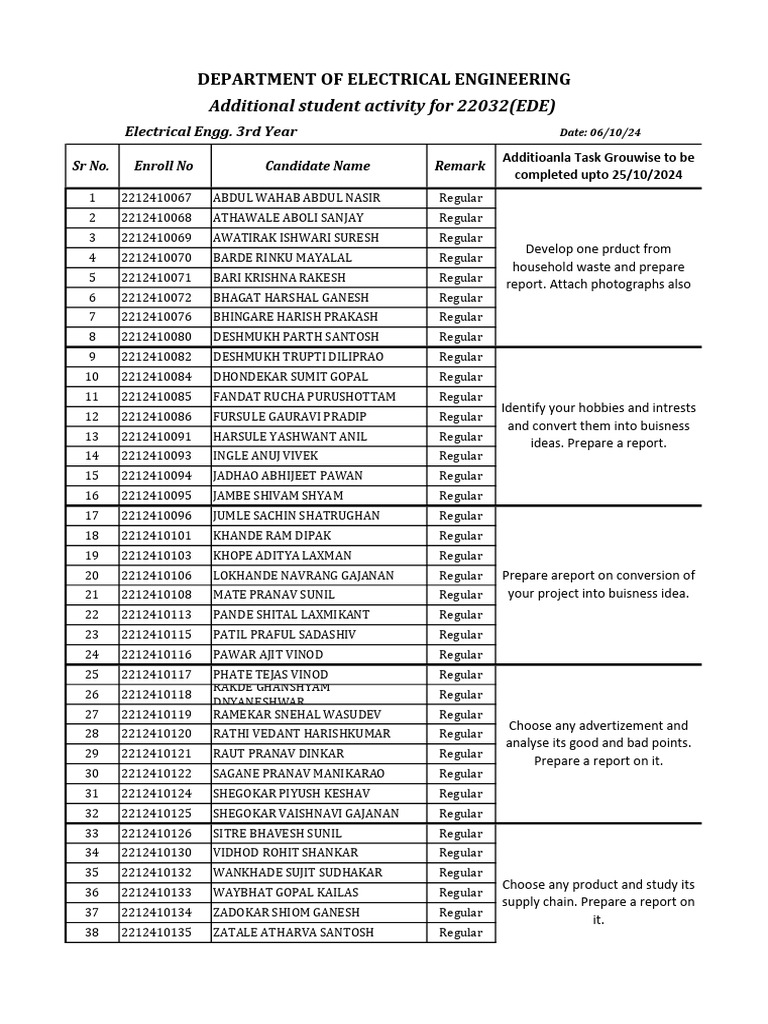 Additional EDE Task 2024 | PDF